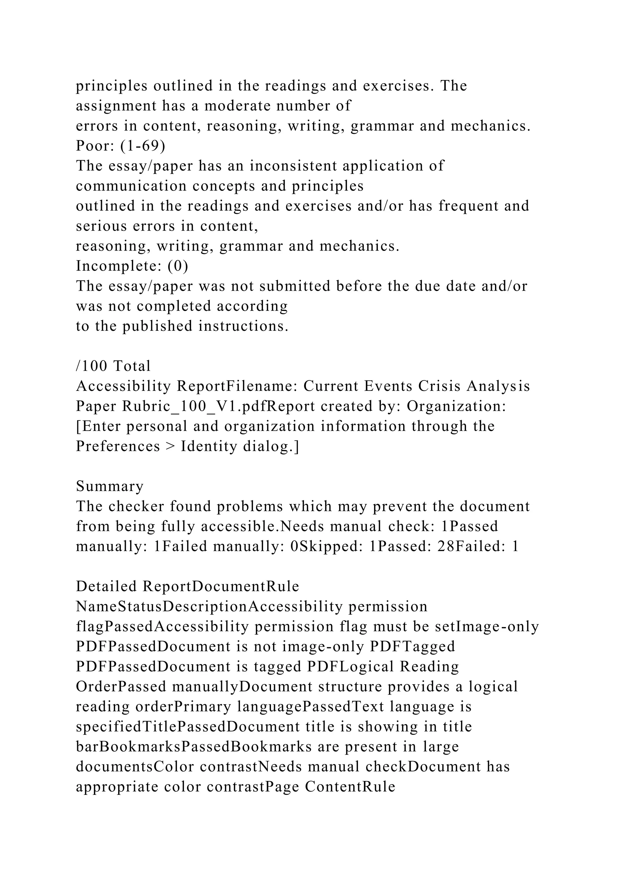 EssayPaper Rubric The following rubric will be used to.docx