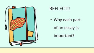 Essay Puzzle Relay. powerpoint presentation | PPTX