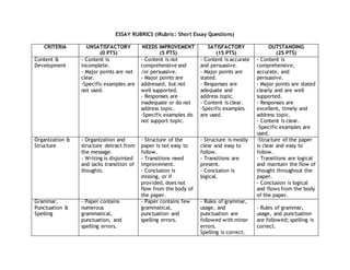 Essay rubrics | PPT