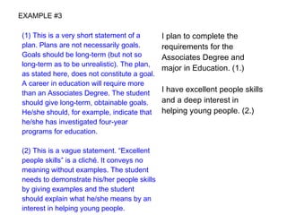 Essays.kimberly sullivan | PPT