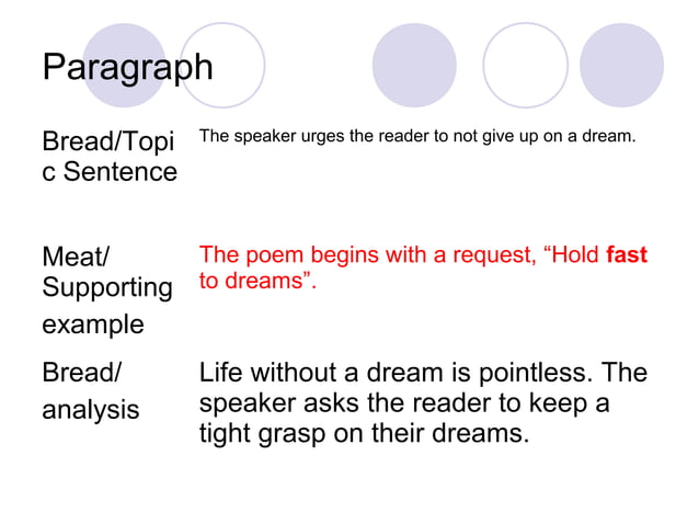 Essay Structure | PPT