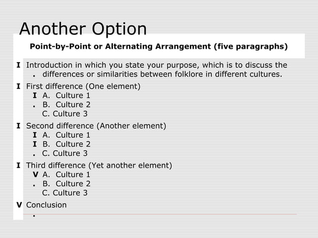 Essay Structure | PPT | Books and Literature