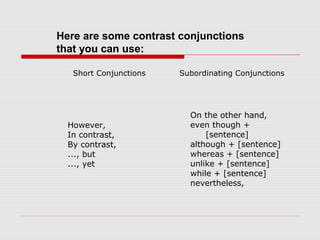 Essay Structure | PPT | Books and Literature