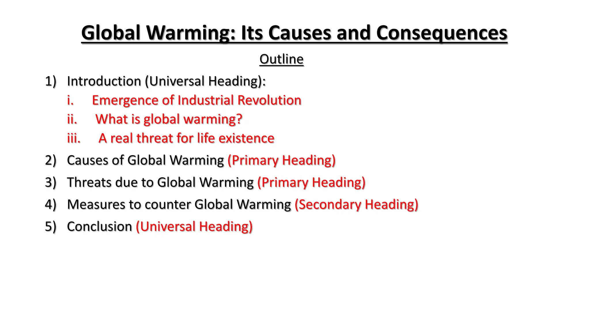 Structure of the essay by a CSS Aspirant | PPT