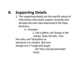 Essay Structure, the three main parts, introduction | PPT