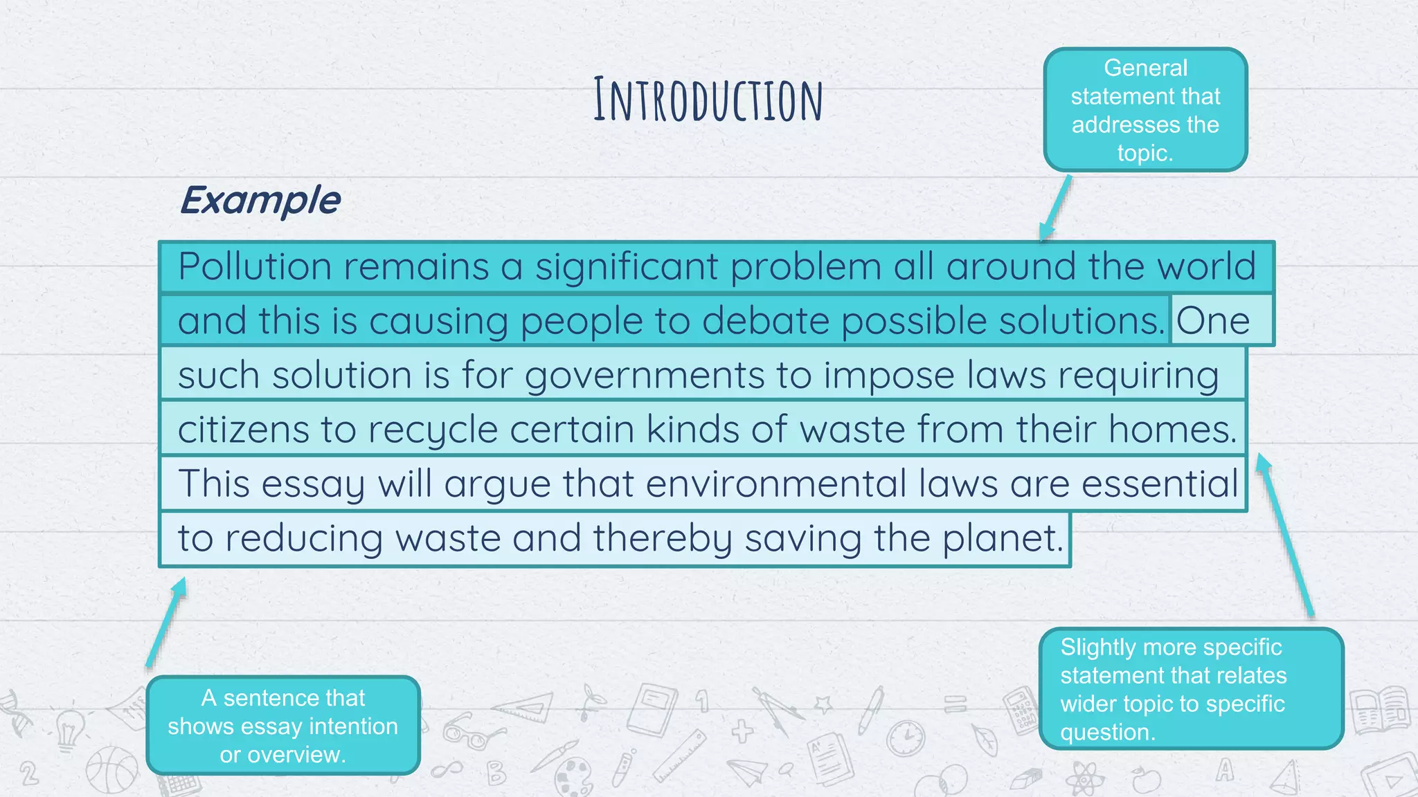 7 Steps to a Perfect IELTS Essay Structure | PPTX