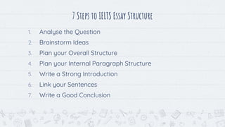 7 Steps to a Perfect IELTS Essay Structure | PPT