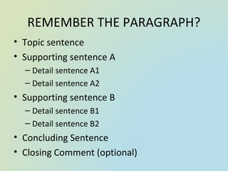 Essay structure introduction | PPT