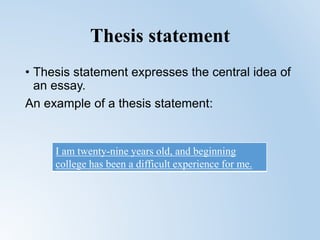 Essay Structure ppt (2).pptx
