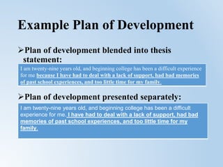 Essay Structure ppt (2).pptx
