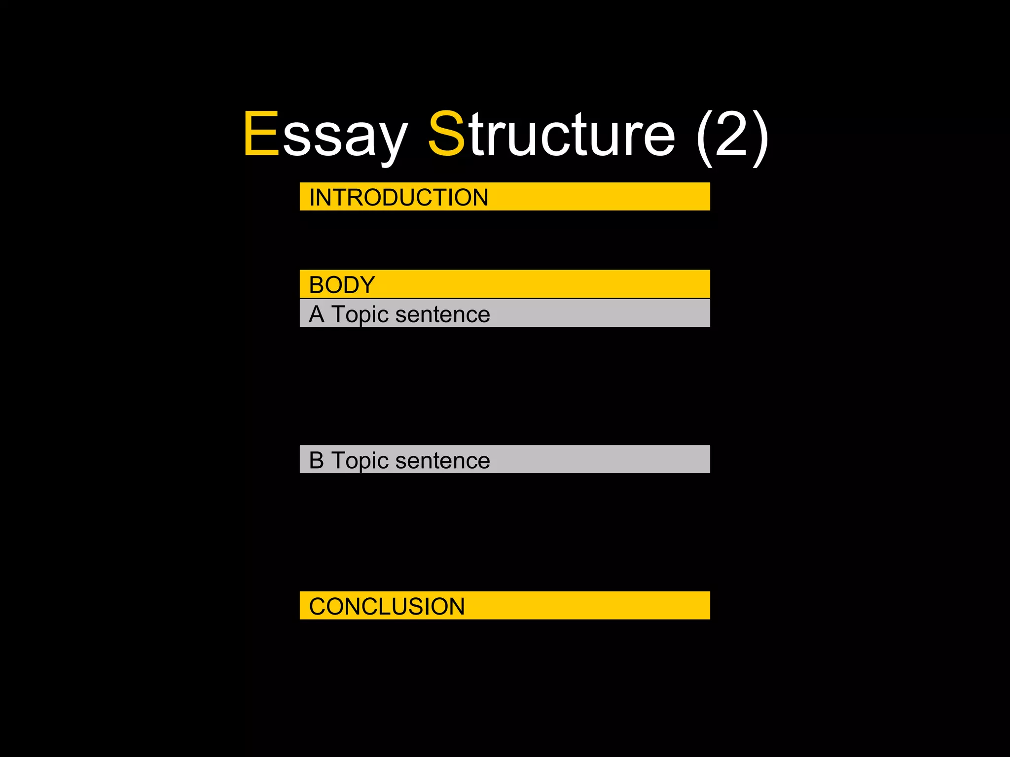 Essay Writing (Structure) | PPT