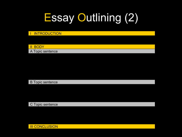 Essay Writing (Structure) | PPT