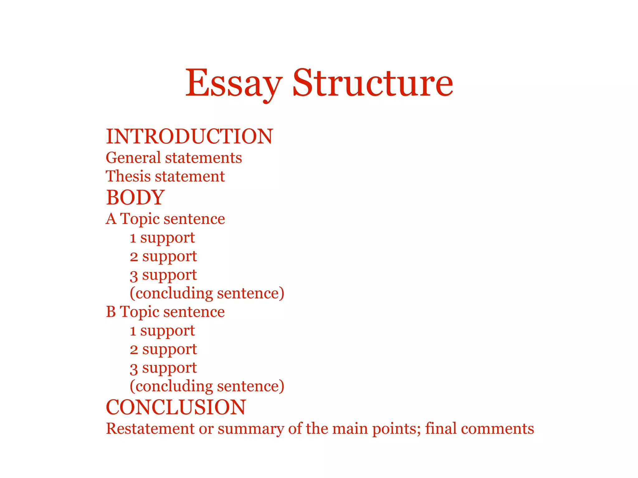 Essay structure | KEY