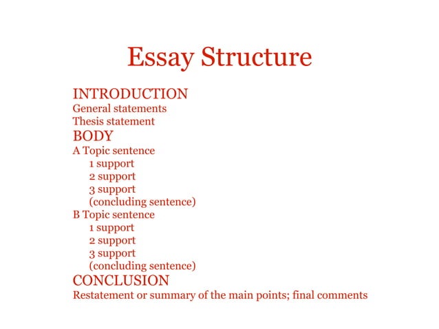 Essay structure | KEY