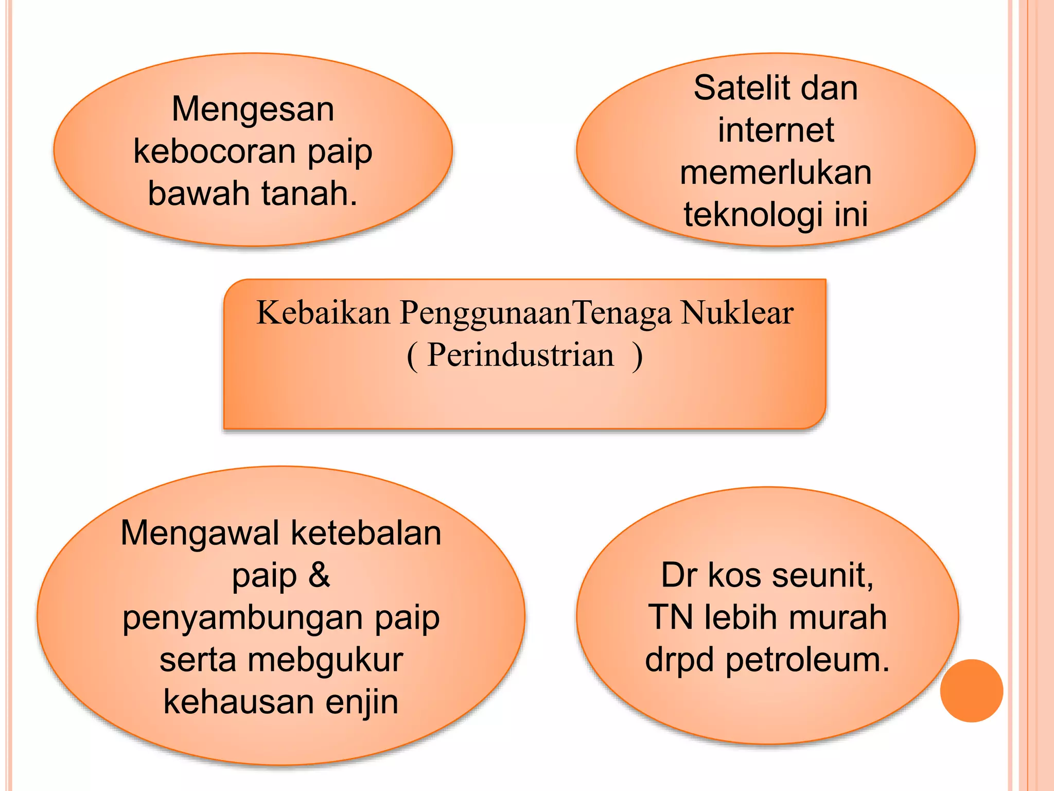Essay tenaga nuklear 2014 | PPTX