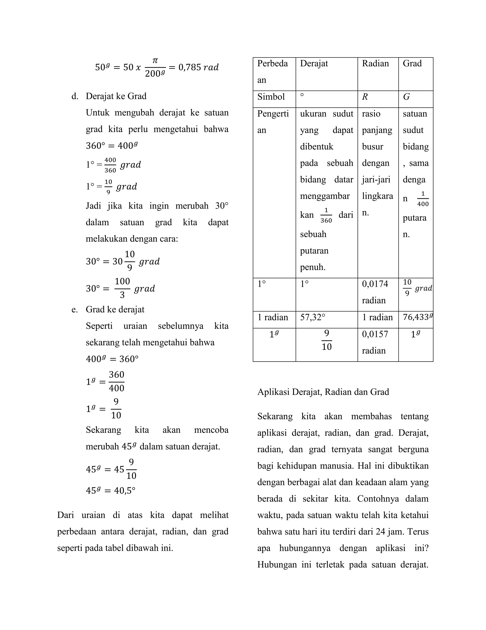 Perbedaan Derajat, Radian dan Grad | PDF
