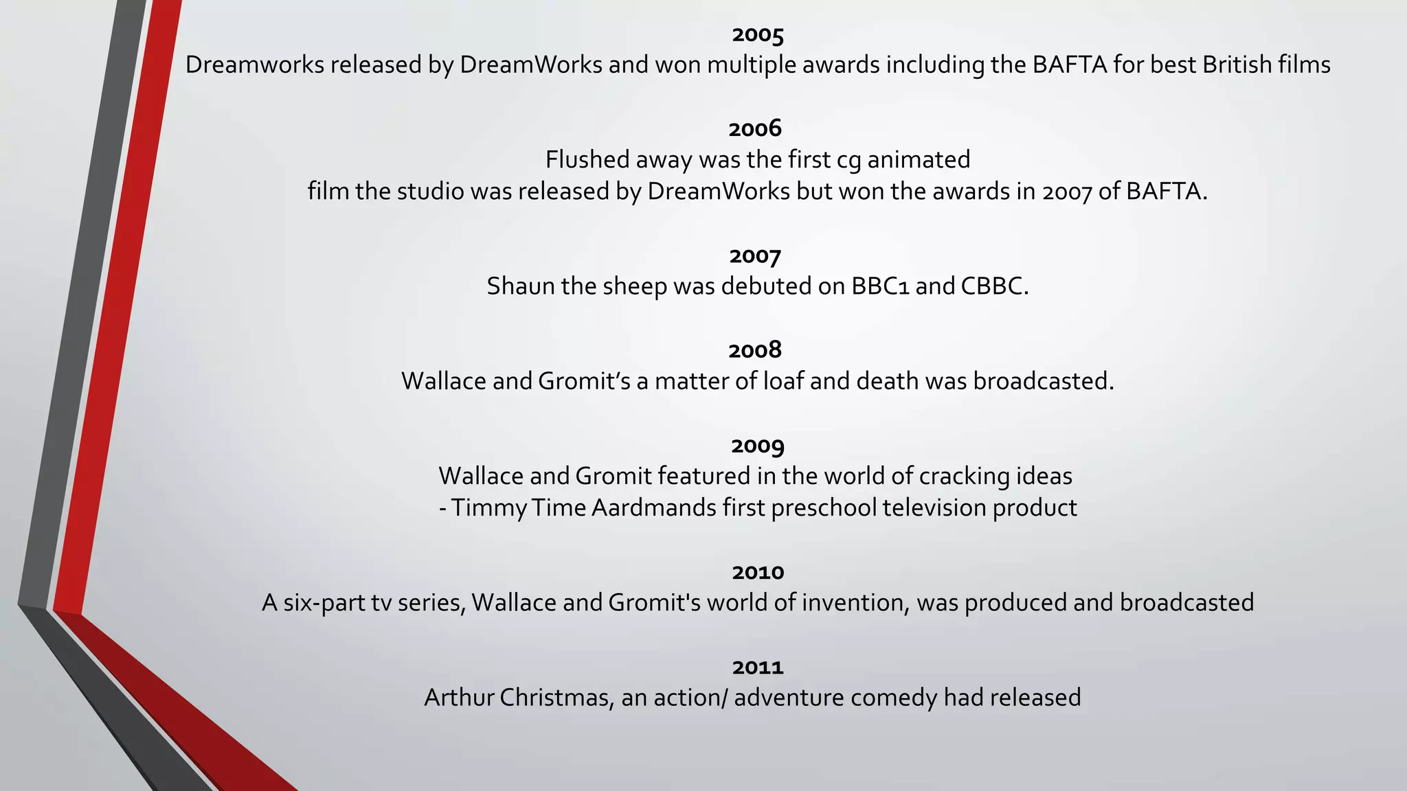 Essay theory finalized version | PPTX