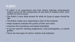 Essay type questions, By Pooja Godiyal | PPT
