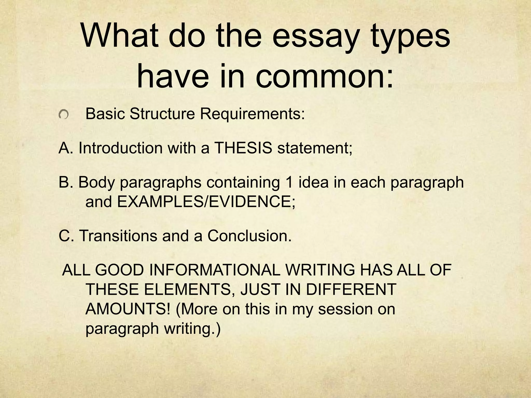 Essay types unpacking with Sarah Ewell | PPTX