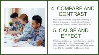 Essay Vs Research Paper: Battle For The Best Writing | PPT