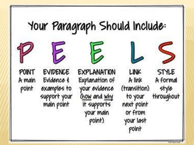 Essay writing .How to write an eassy | PPT