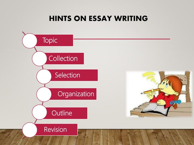 Essay writing .How to write an eassy | PPT | Free Download