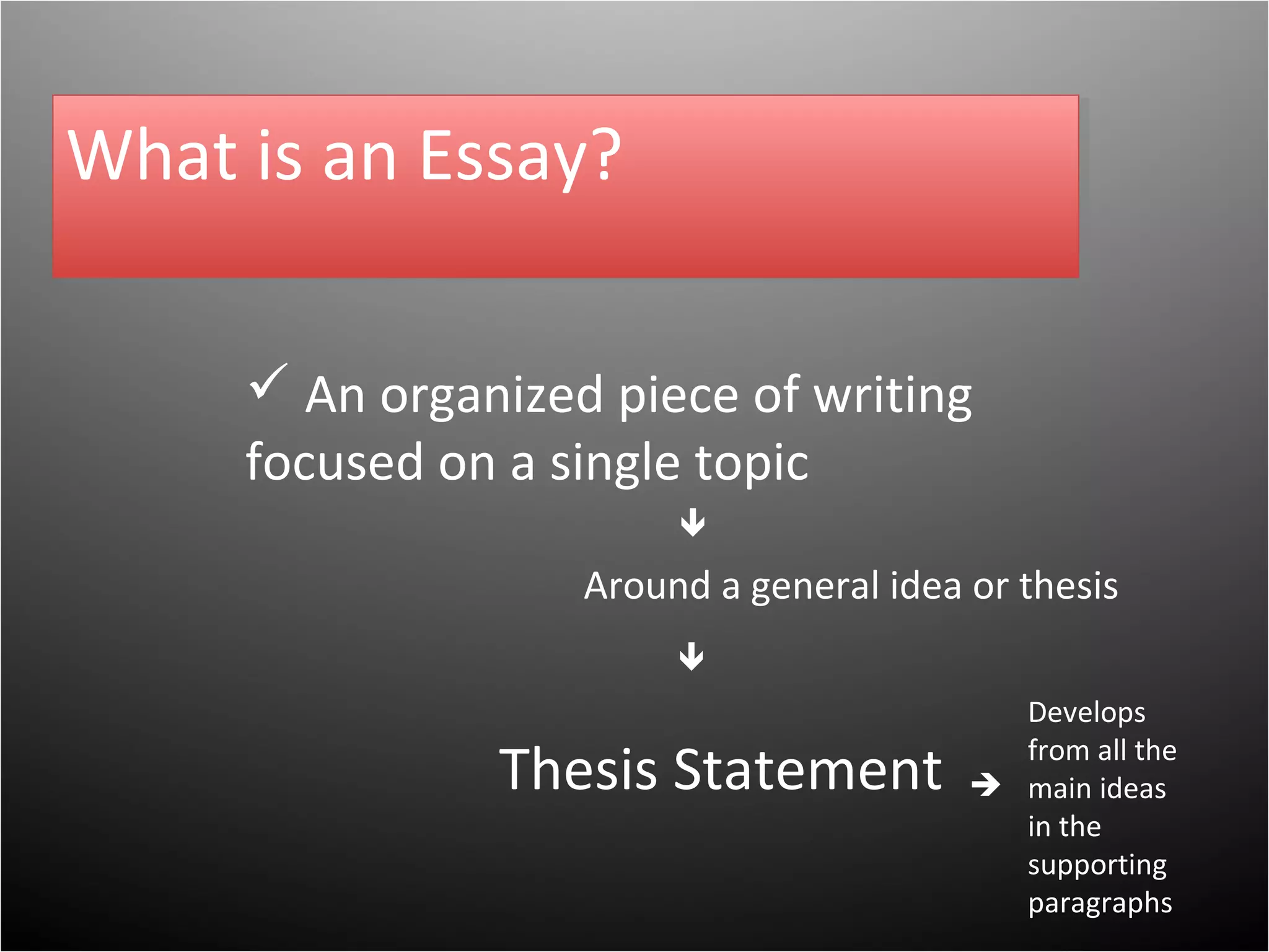 Essay writing | PPT