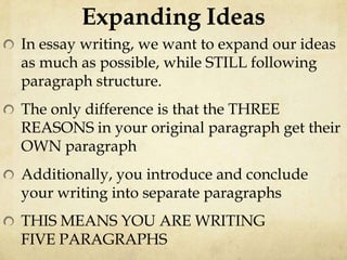 Essay Writing | PPTX