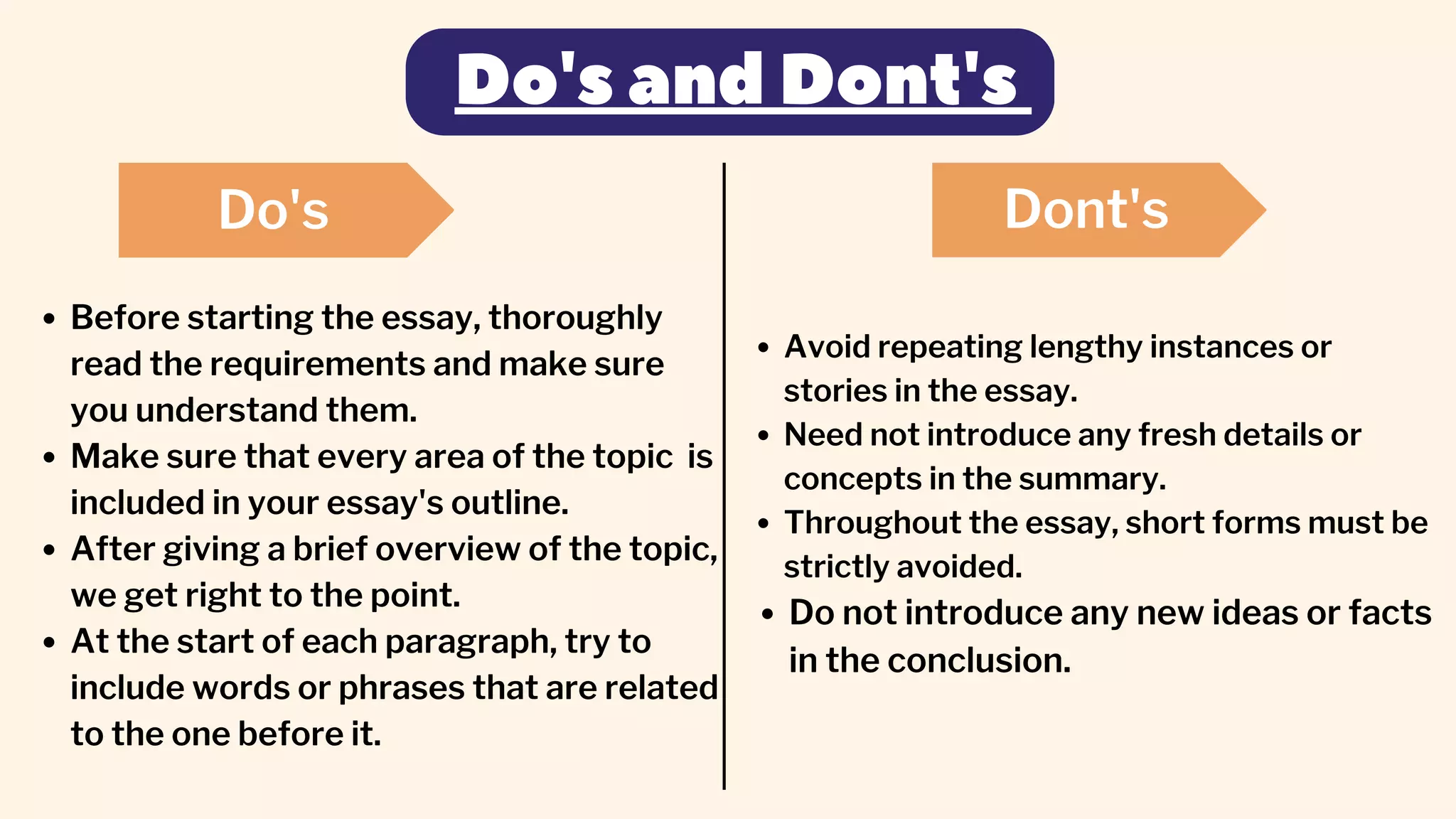 Essay Writing | PDF