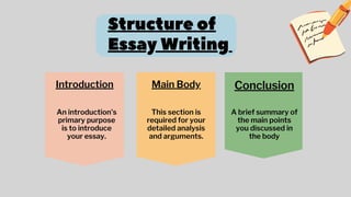 Essay Writing | PDF