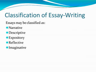 Essay Writing.pptx