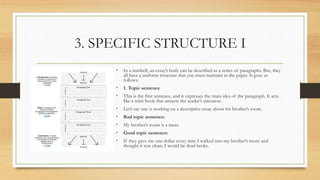 ESSAY WRITING for isc examinations class 12 | PPTX