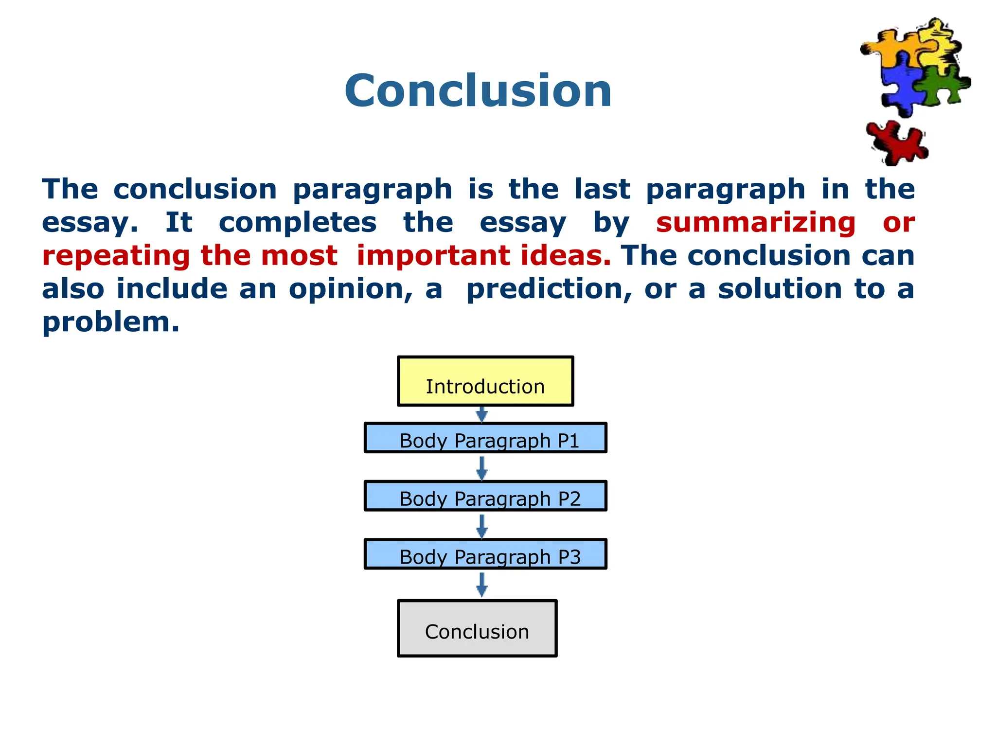 Essay Writing-Parts of Essay: Introduction, Body, and Conclusion.pptx