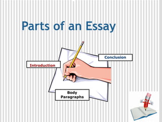 Essay Writing-Parts of Essay: Introduction, Body, and Conclusion.pptx