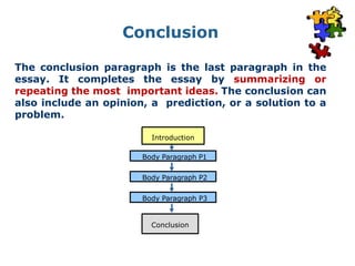 Essay Writing-Parts of Essay: Introduction, Body, and Conclusion.pptx