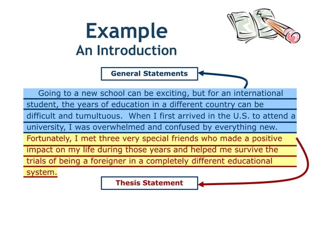 Essay Writing-Parts of Essay: Introduction, Body, and Conclusion.pptx ...
