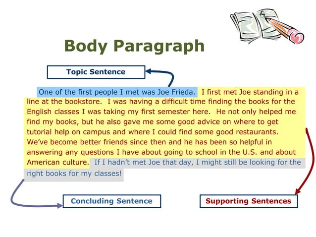 Essay Writing-Parts of Essay: Introduction, Body, and Conclusion.pptx ...