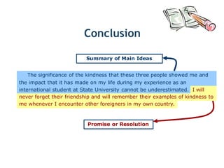 Essay Writing-Parts of Essay: Introduction, Body, and Conclusion.pptx