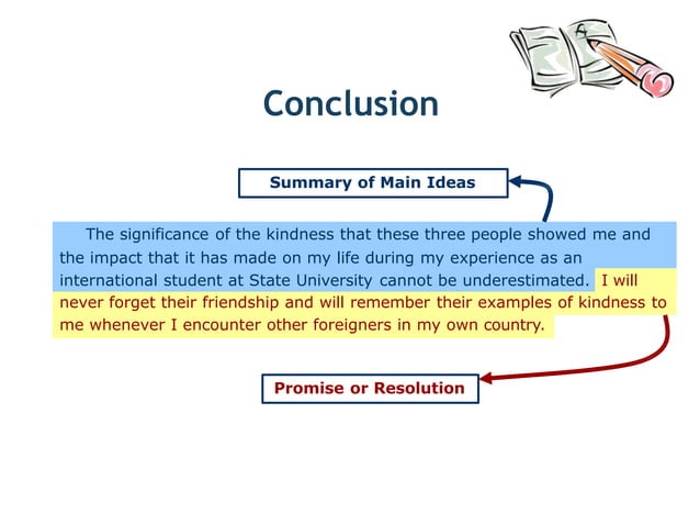 Essay Writing-Parts of Essay: Introduction, Body, and Conclusion.pptx ...