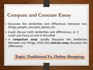 Writing- Different Types of Essay .pptx