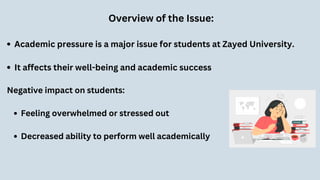 academic_pressure_shamsaAlabri_202319864 | PPT