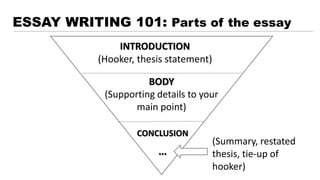 ESSAY WRITING 101.pptx