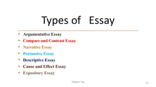 Essay writing by maghan das | PPTX