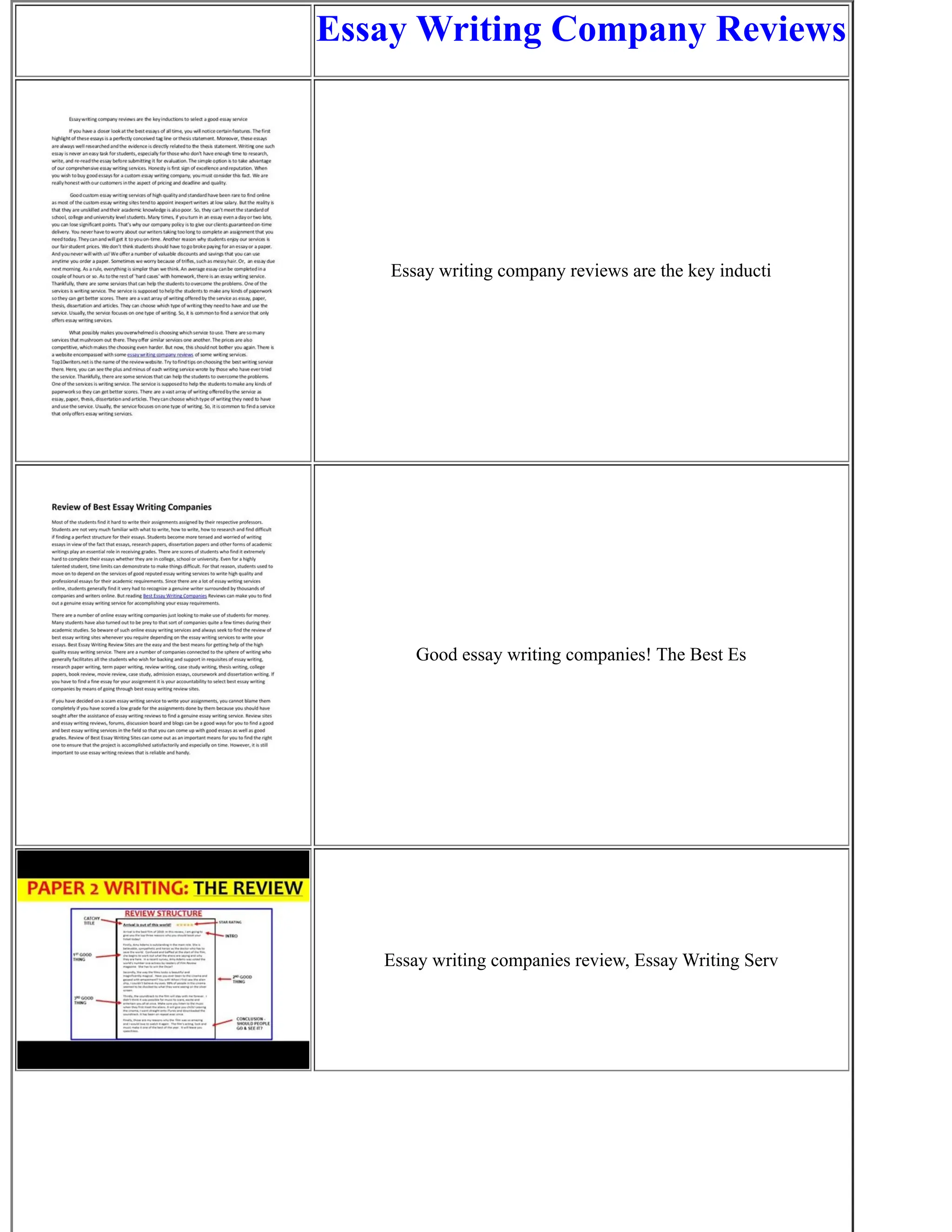 Essay Writing Company Reviews | PDF