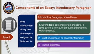 Essay: Definition, Elements and Types | PDF