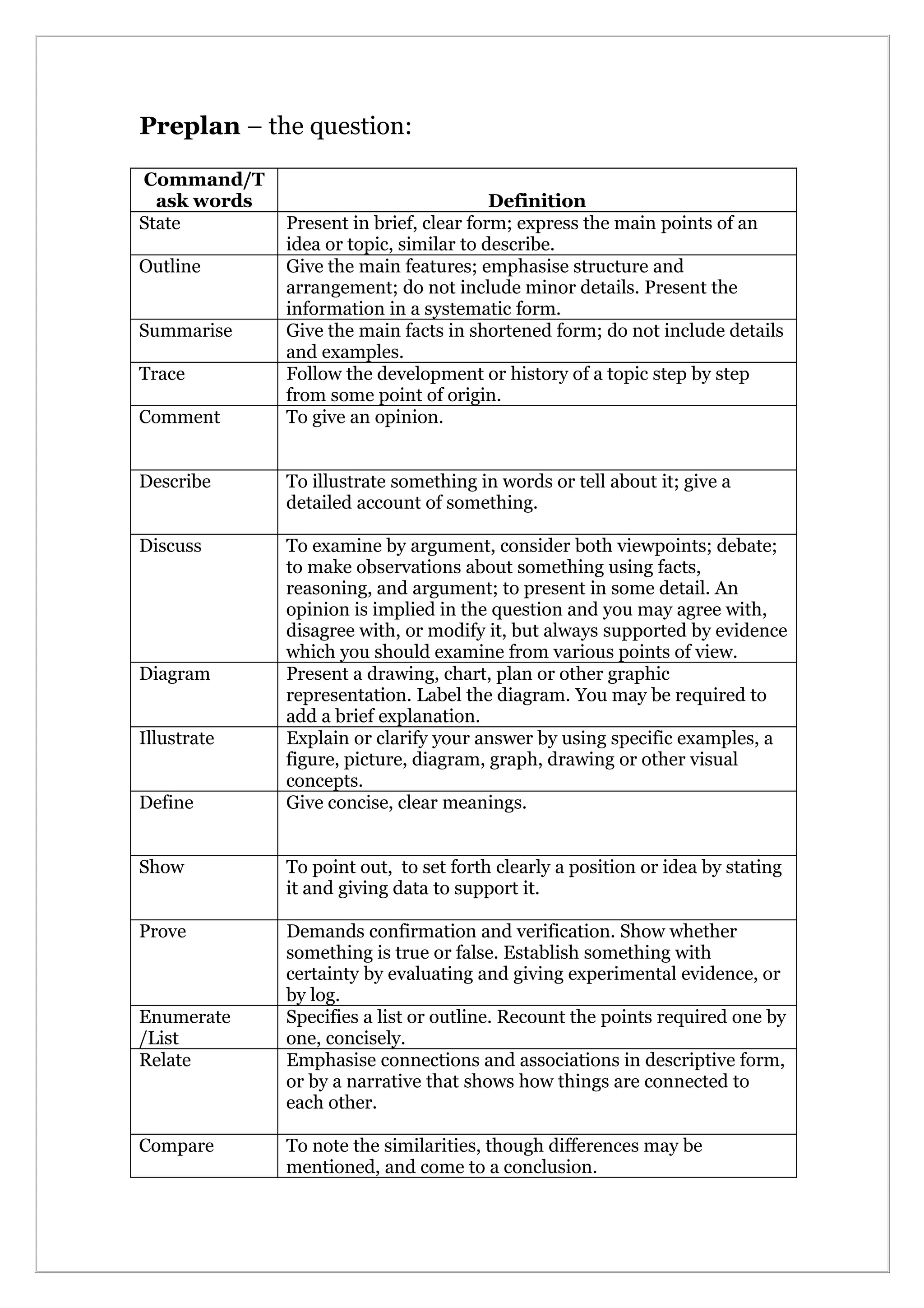 Essay writing hints booklet 1 | DOC