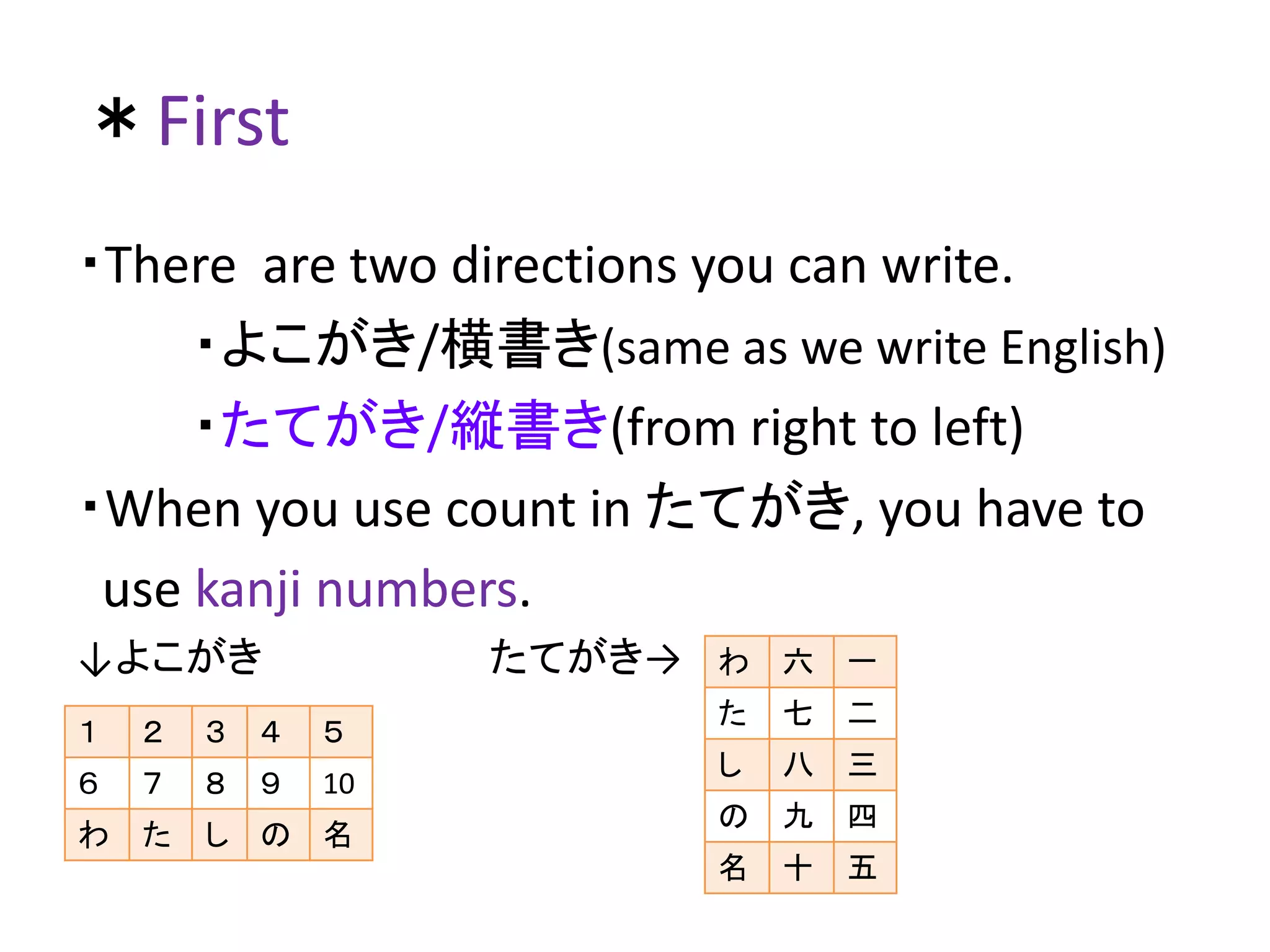 essay_writing_Japanese.pptx