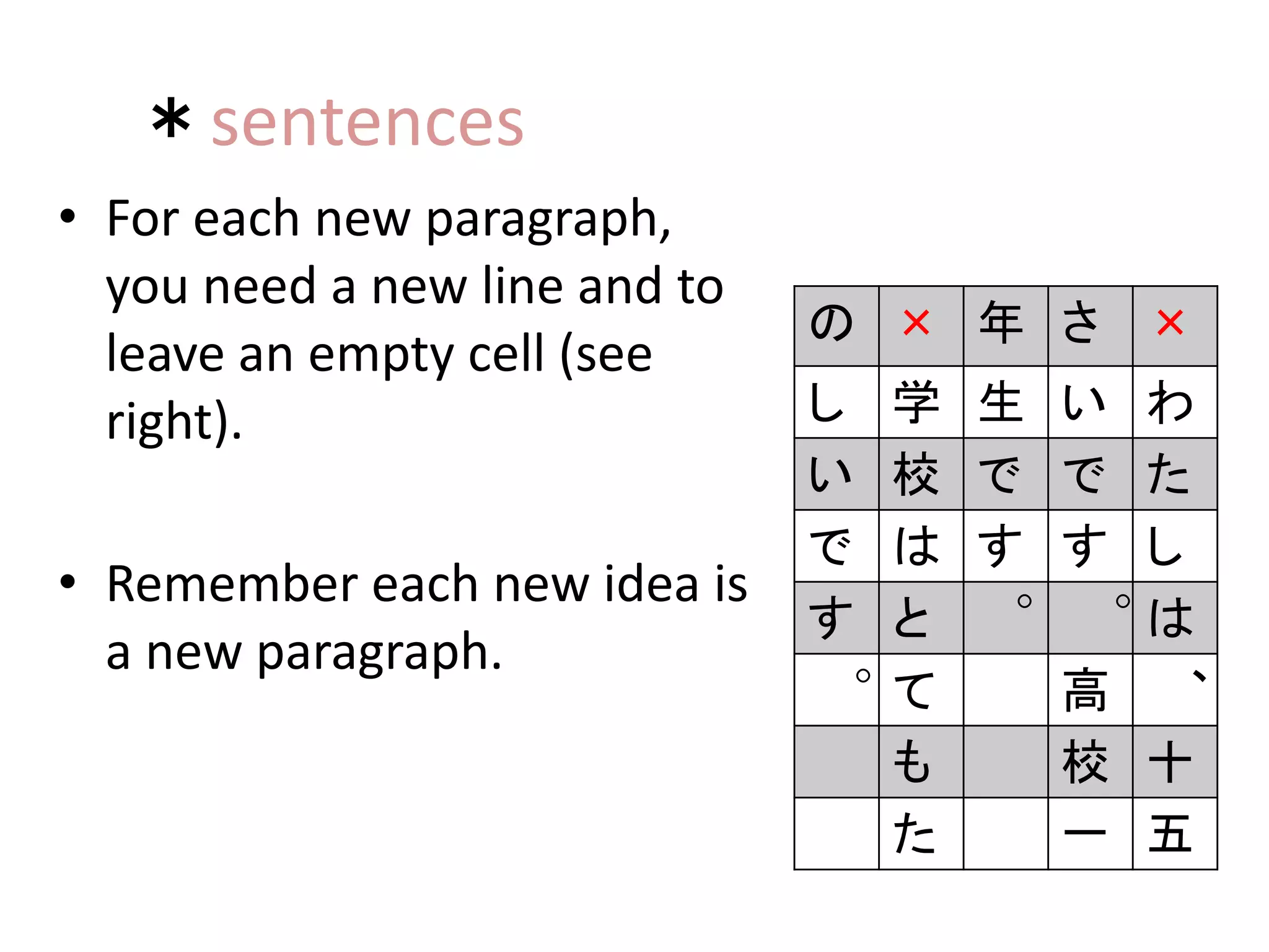 essay_writing_Japanese.pptx