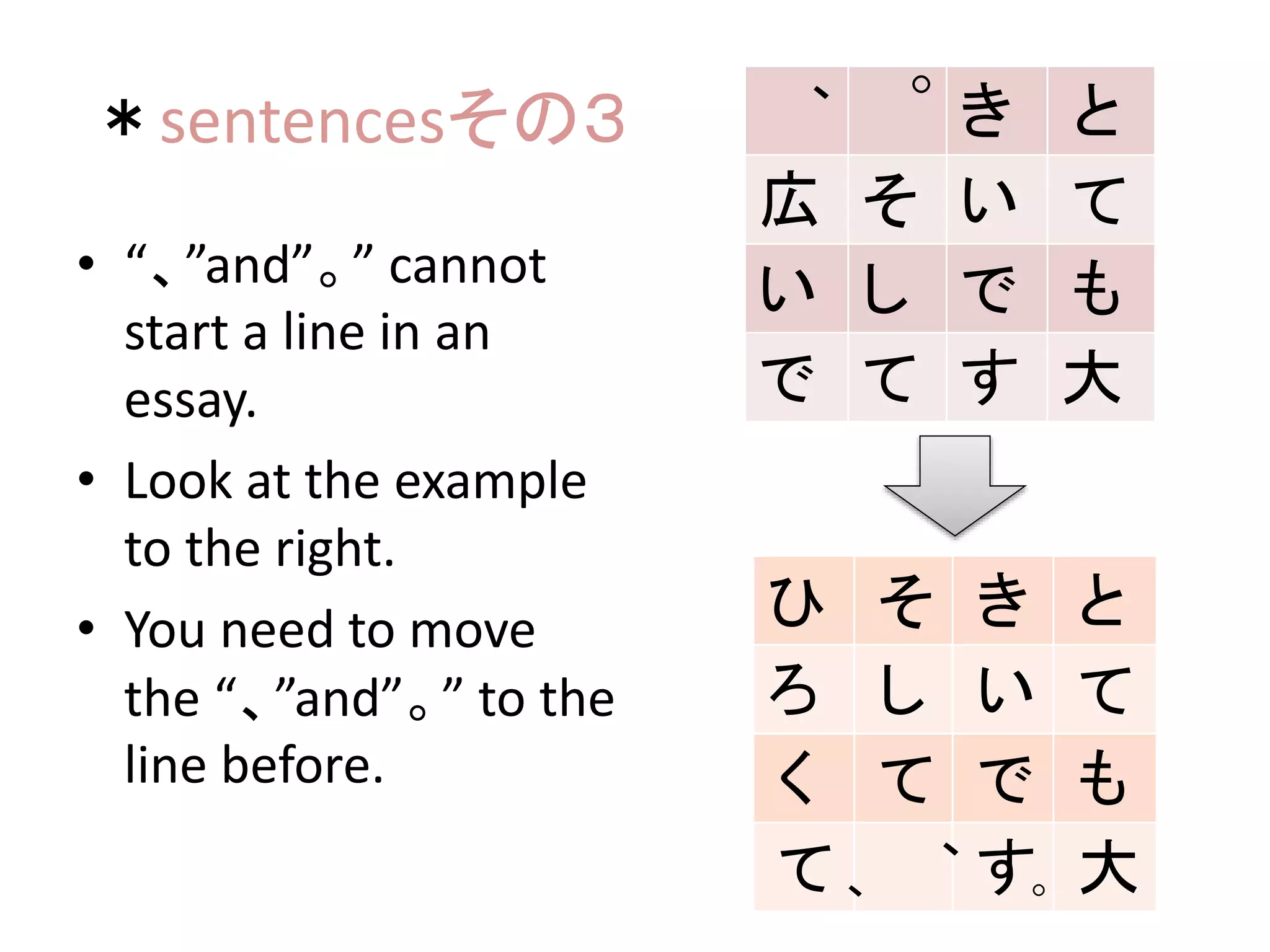 essay_writing_Japanese.pptx