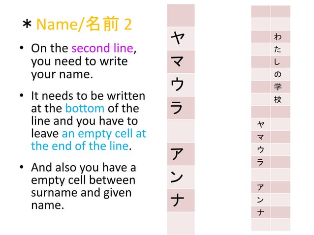essay_writing_Japanese.pptx